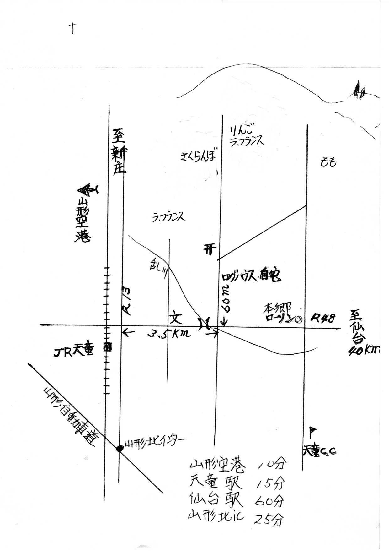 森谷果樹園：OWNERS CLUB